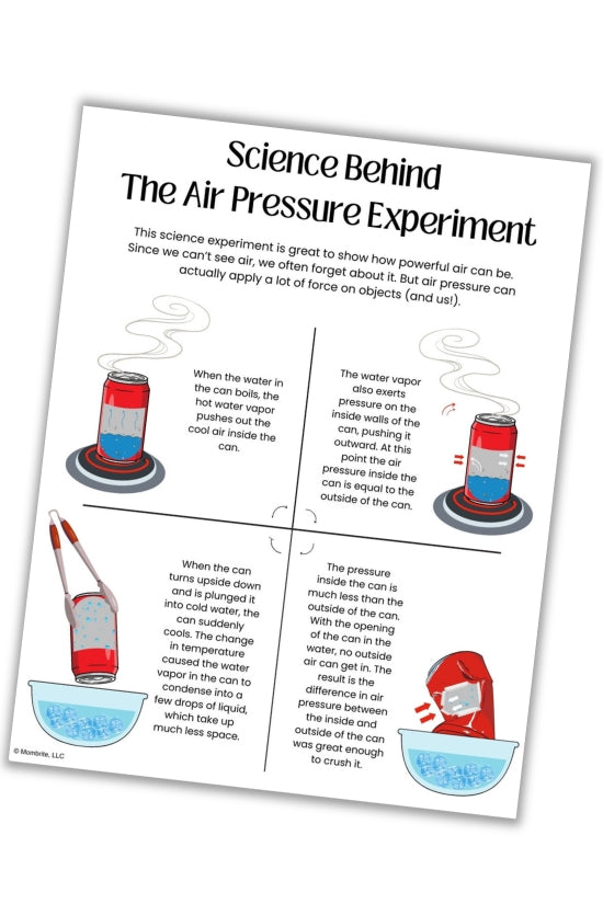 Air Pressure Science Experiment Printable – Crushing a Can Activity ...